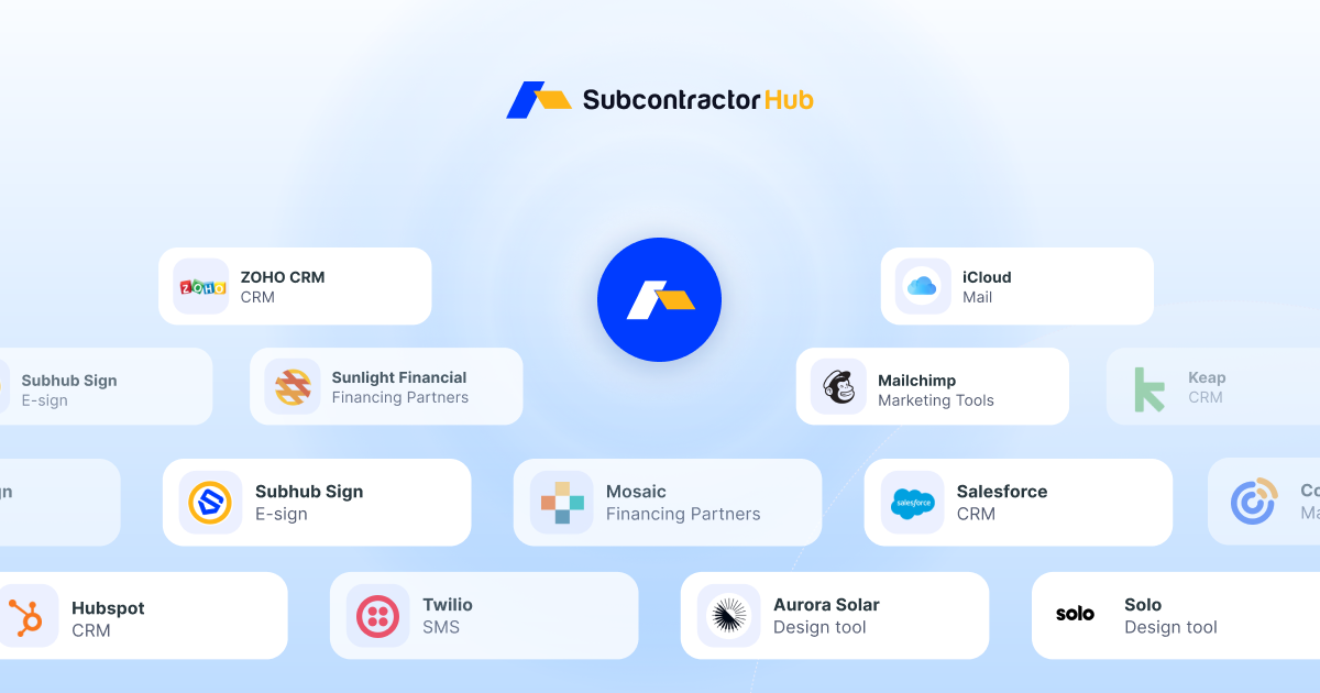 Seamless Integrations | Connect Your Tools with SubcontractorHub